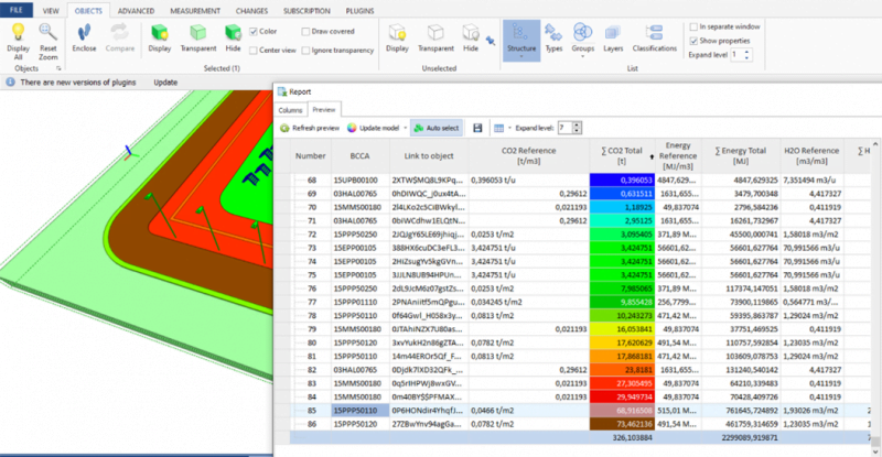 “BIM and sustainable architecture” conference | BIMvision